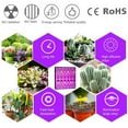 Gostoto Full Spectrum LED Grow Panel Light for Indoor Plant Growing ... Gostoto Full Spectrum LED Grow Panel Light for Indoor Plant Growing ...