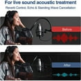 Acoustic Foam Panels, 2X12X12inch Self-Adhesive Sound Proof Foam Panels ...