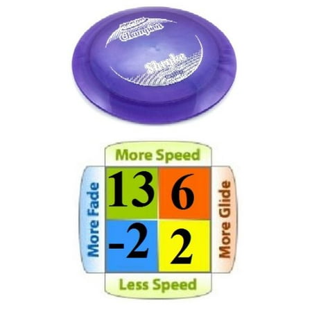 Shryke Champion Plastic Distance Disc Golf Driver | Walmart Canada