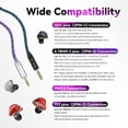 2.0m Long in Ear Monitor Cable,ST24 Plus IEM Cable,5N OCC Silver-Plated ...