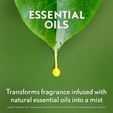 Air Wick Essential Mist Starter Kit (Diffuser + Refill), Happiness ...