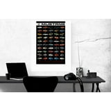Mustang Poster History of the Ford Mustang Poster 24"x36" 1964-2013 ...