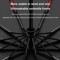 Automatic Foldable Umbrella for Men and Women, Compact Travel Umbrella ...