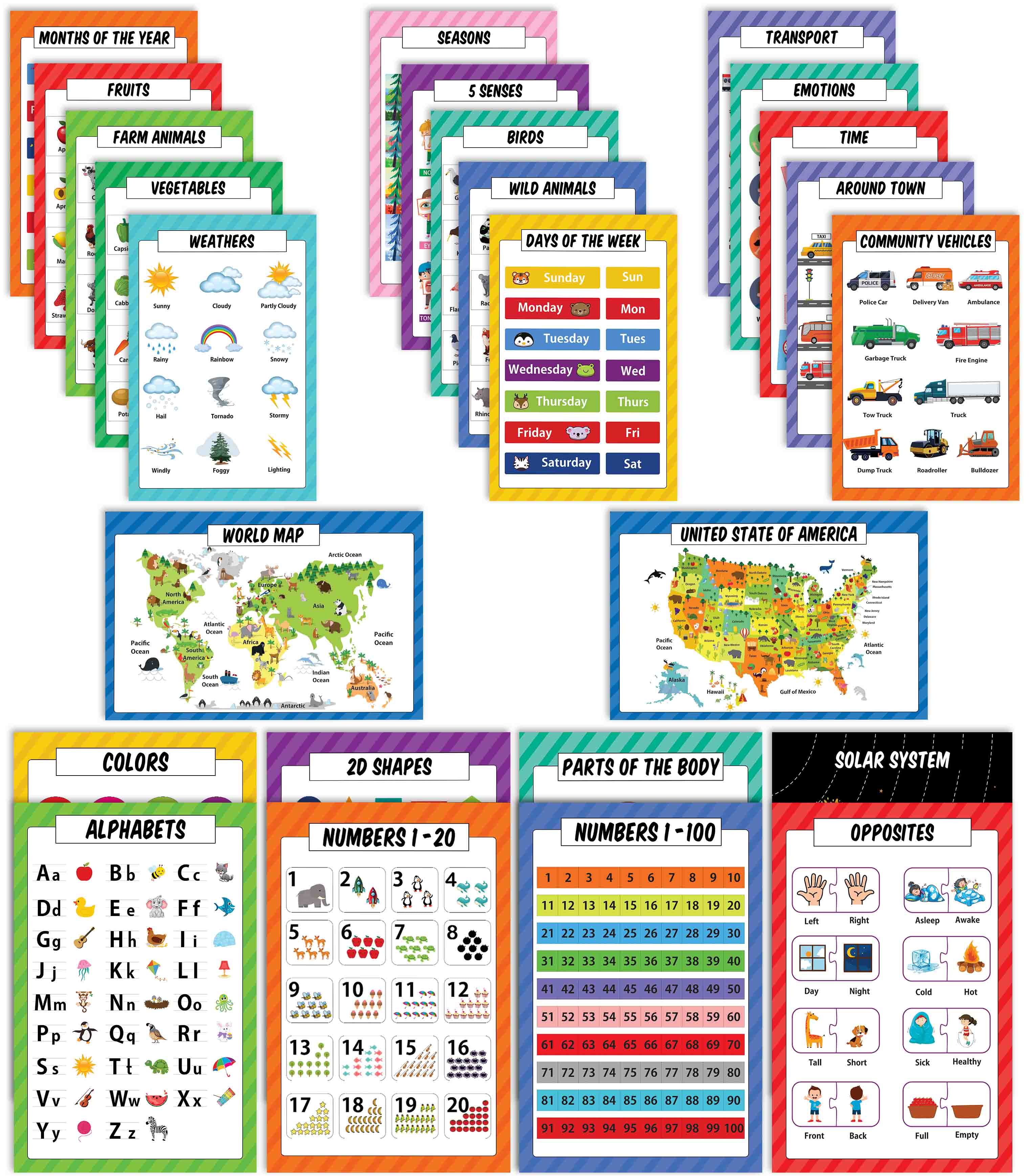 Traceease Educational Poster For Elementary School, Pack Of 25 ...