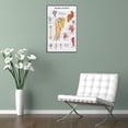 Anatomical Poster Shoulder And Elbow Posters Poster Cool Artworks ...