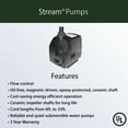 Alpine Corporation Stream Pump - Walmart.com