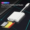 SD CF Reader Suitable Compitable With Compitable With SD CF TF Memory ... SD CF Reader Suitable Compitable With Compitable With SD CF TF Memory ...