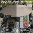 15FT Double Canopy Patio Umbrella, Large Rectangular Sun Shade for ...