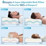 FAPO 4-Layer Adjustable Memory Foam Pillow, Queen Size, Ergonomic Neck ...