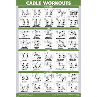 Crossfit Exercise Posters