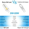 LINYAN-Blue G4 LED Bulb 12V Light Bulb 3W 20W 30W Halogen Bulb ...