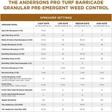 The Andersons Barricade Pro-Grade Granular Pre-Emergent Weed Control ...