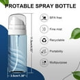 2 Pack 2oz/60ml Small Spray Bottle, Fine Mist TSA Travel Size ...