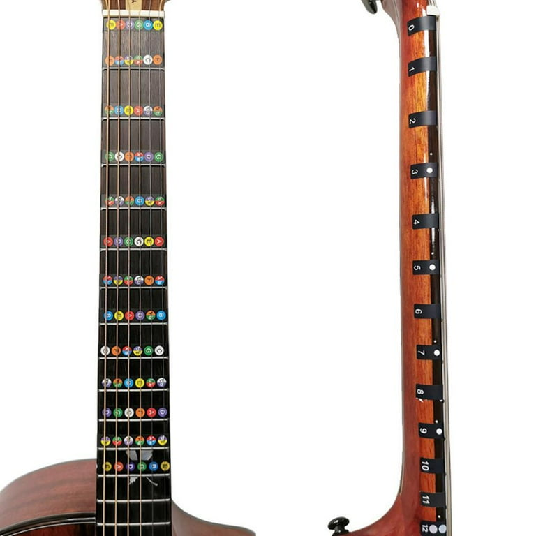 Electric Guitar String Names