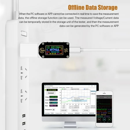 TC66 USB Tester PD Trigger Power Meter Type-C Voltage Current Tester ...