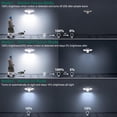 Solar Lights Outdoor, 6000LM 310 LEDs Dual Motion Sensor Solar Flood ...