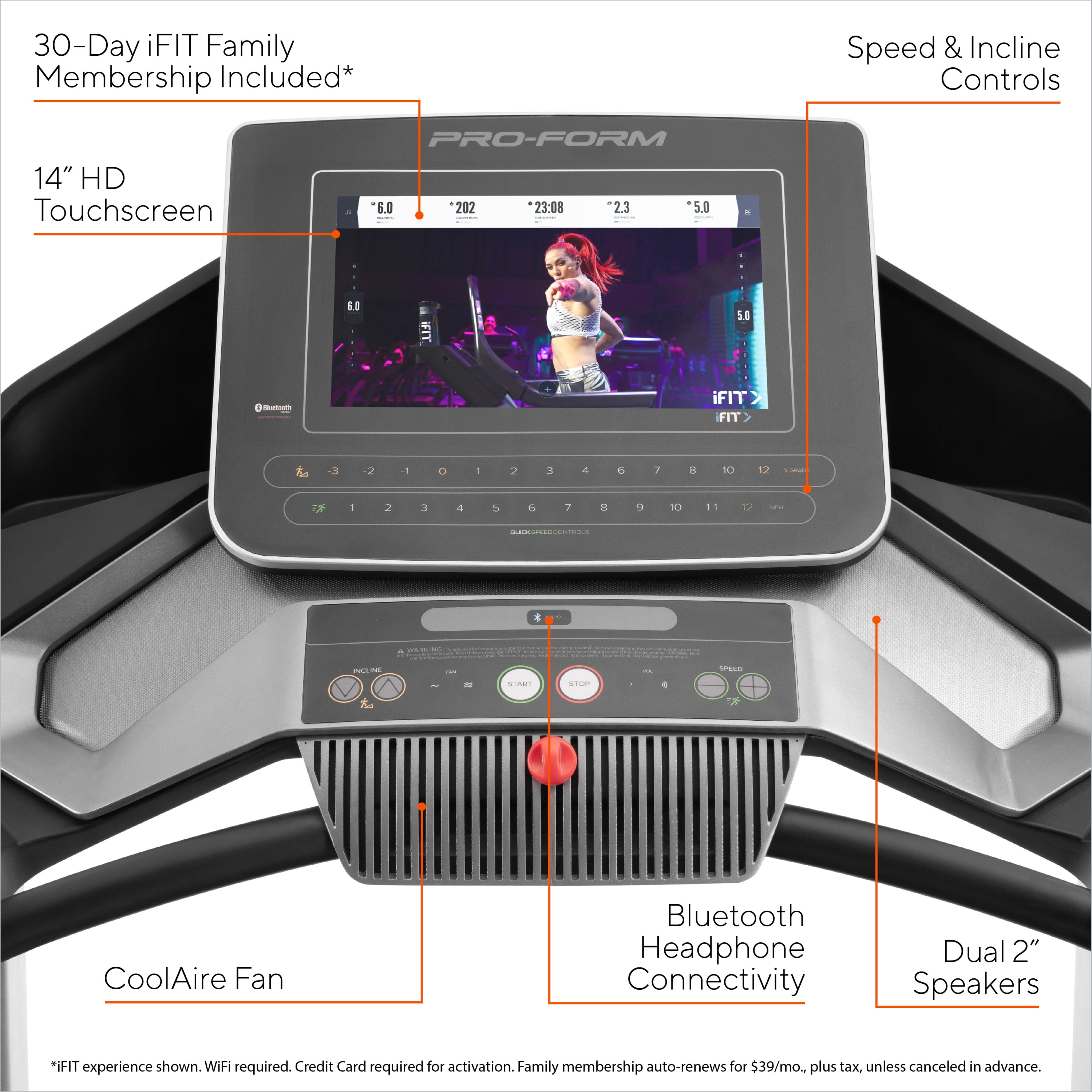 Free ifit activation code - bpovacations