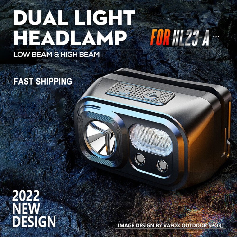 5W Mini COB LED Headlamp 9 Modes, Motion Sensor Headlight 2000mAh ...