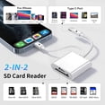 2IN2 SD Card Reader,USB C SD Card Reader for ,USB-C/L -Slot SD Card ...
