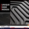 Fit For 2013-2018 Hyundai Santa Fe 5-Passenger Model All Weather TPE ...