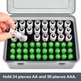 Battery Storage Organizer Holder Holds 54 AA AAA Batteries, Box Cases ...
