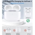 Replacement for AirPods 3rd Gen Wireless Charging Case,Only Compatible ...