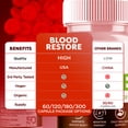 Blood Restore Blood Balance Support Pills Advanced Formula Vitamin ...