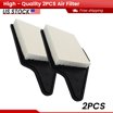 AirTechnik CA11050 Replacement Engine Air Filter Fits 2011-2016 ...