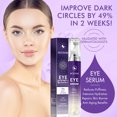 Mooyam Caffeine Eye Cream for Dark Circles & Puffiness , Anti-Aging Eye ...
