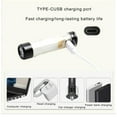 Aluminum Hat Clip Light Flashlights USB Rechargeable LED Pocket ...