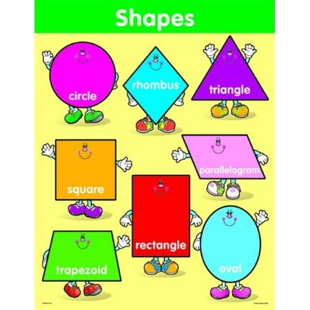 Carson Dellosa Shapes Chart (6382) | Walmart Canada