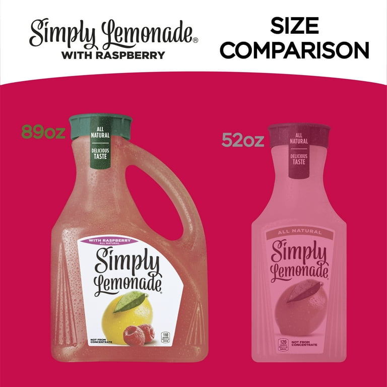 Simply Limeade Recalls