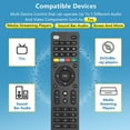OMAIC Universal TV Remote Control for Samsung, LG, Vizio, Roku, Sound ...
