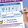 NewPath Learning Math Bulletin Board Chart Set, Multiplication ...