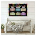 Meaningful Discussion Poster for Classroom - Visual Reference to Build ...