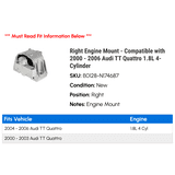 Right Engine Mount - Compatible with 2000 - 2006 Audi TT Quattro 1.8L 4 ...
