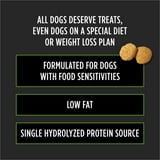 Purina Pro Plan Veterinary Diets Gentle Snackers Hydrolyzed Plus Low ...