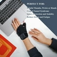 ZOUYUE Thumb Brace, Copper Compression Splint, Arthritis & Tendonitis ...