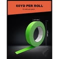 Painters Tape for Car - Green No Residue Automotive Masking Tape - Heat ...