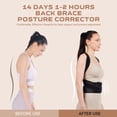 Upgraded Posture Corrector Back Brace for Men and Women, New Version ...