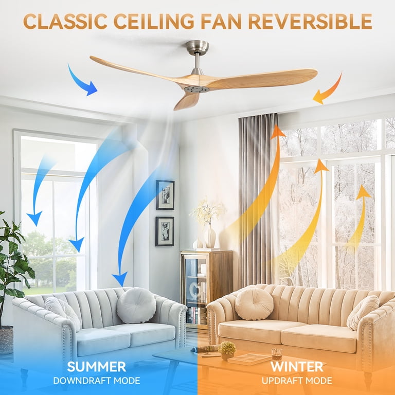 Reverse Fan Remote Control