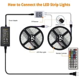 LED Strip Lights 32.8ft DIY Color changing 3528 RGB 300 LEDs light ...