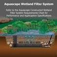 Bilot AquaBlox Water Storage Module Block System for Pondless ...