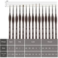 NicPro 15 Pcs Micro Detail Paint Brush Set, Mini Brushes for Acrylic ...