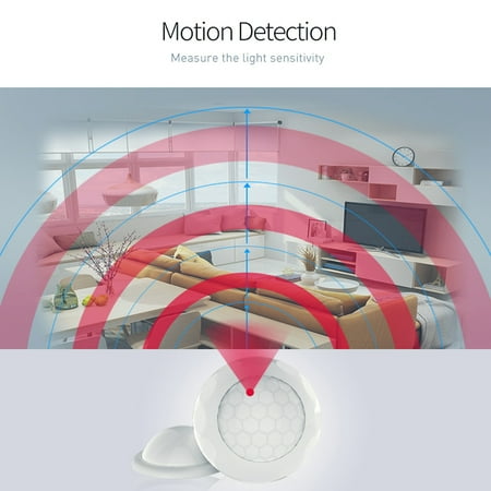Z Wave Indoor Outdoor Motion Sensor Detector Intrusion Detection ...