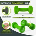 ProsourceFit Neoprene Dumbbells, Set of 2, Hex Shape, 4 lb Each ...