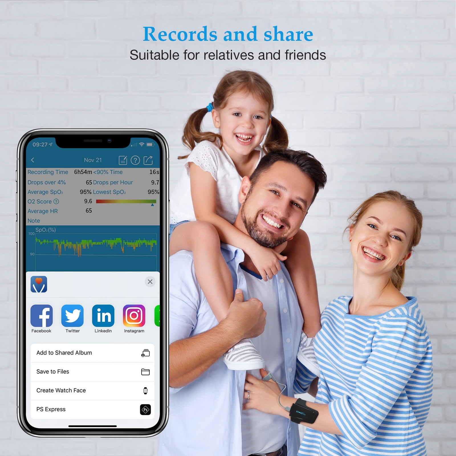 Buy Wellue Pulse Oximeter for Oxygen Saturation Level and Heart Rate ...