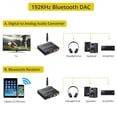 PROZOR 192KHz Digital to Analog Audio Converter, Bluetooth Audio ...