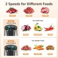 CUOCCO PRO 500W Food Processor, Electric Food Chopper with 2 Bowls (8 ...