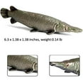 Holzlrgus Alligator Gar 6.3” Decorative Home Decor Realistic Plastic ...